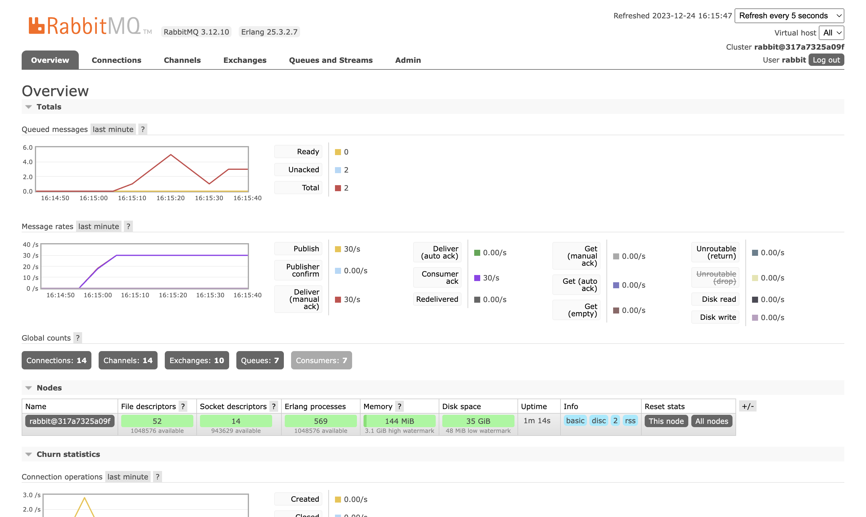GitHub - 0xcatrovacer/distributed-task-scheduler